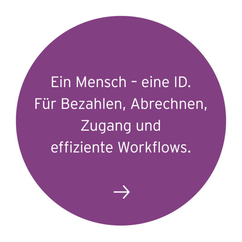 InterCard | SIMPLY SMART